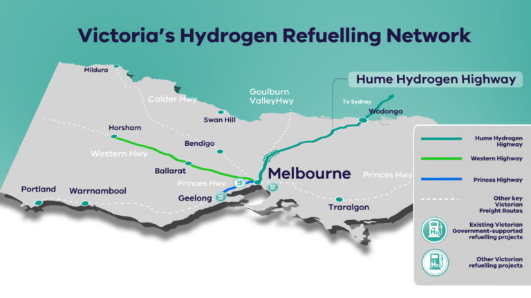 Hume Hydrogen Highway