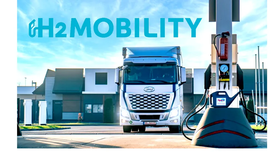 Accelerated Expansion of H2-Refuelling Infrastructure: H2 MOBILITY ...