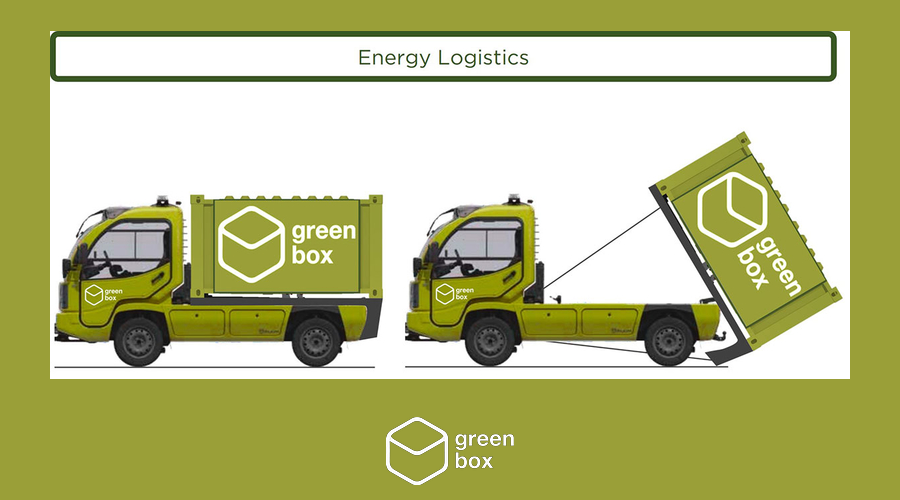 Mobile Hydrogen Filling Station For Zero-Emission Commercial Vehicles