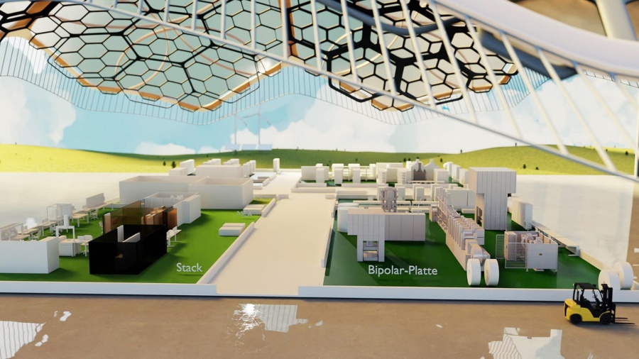 Reference-Factory.H2 – Electrolyzer And Fuel Cell Production Of The Future