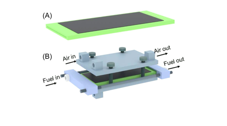 Solid Oxide Electrolytic Cells Facilitate CO2 Electrolysis Under ...