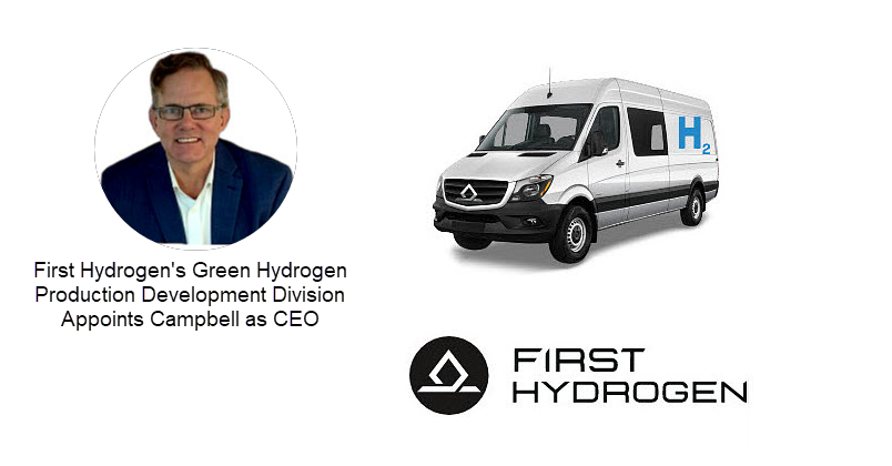 First Hydrogen's Green Hydrogen Production Development Division ...