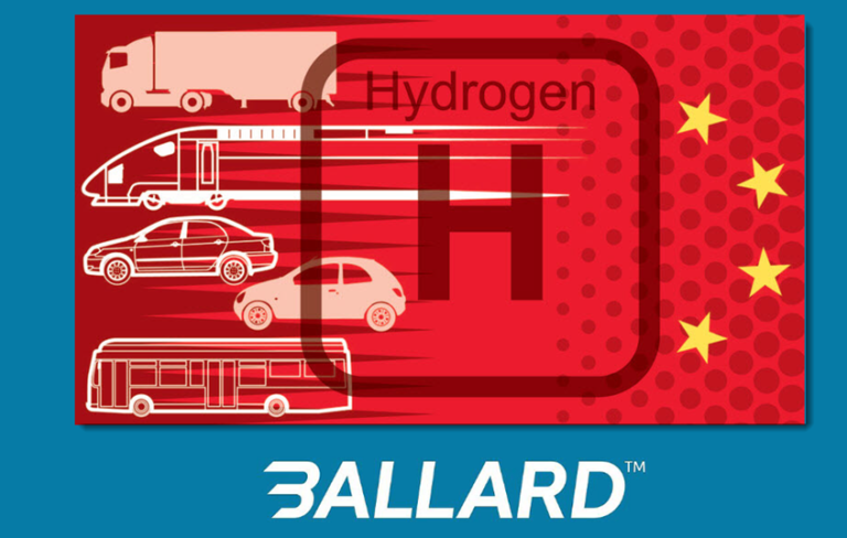 Ballard Announces Global Manufacturing Strategy, Including Plan To ...
