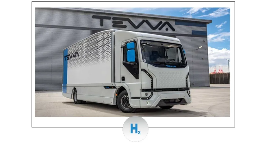 Topsoe Confirms Final Investment Decision for Construction of World’s ...