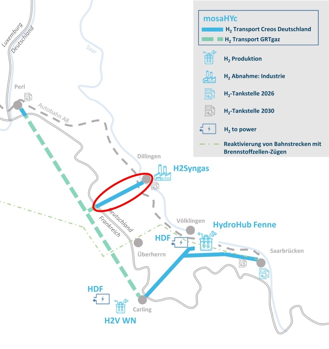 German Federal Ministry For Economic Affairs And Energy Allows "Early ...