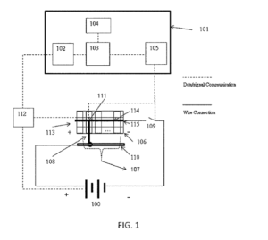 Breakthrough Electrolyzer Design For Variable Renewable