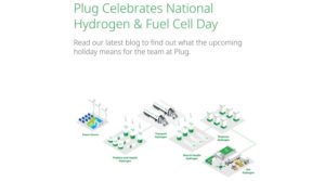 Plug Celebrates National Hydrogen And Fuel Cell Day