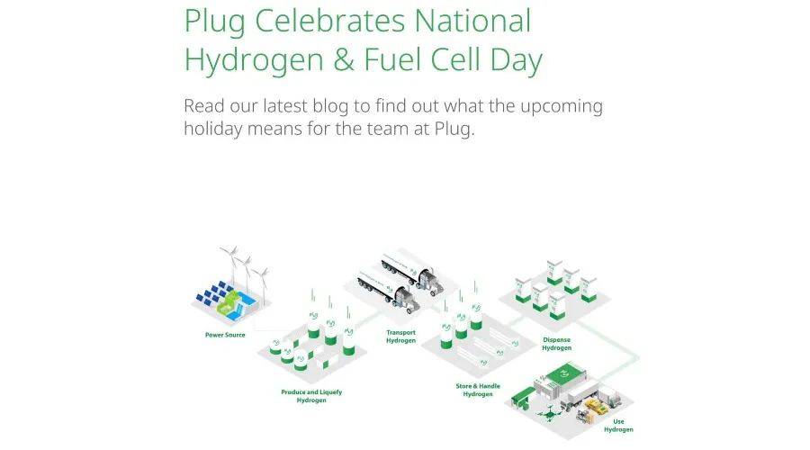 Plug Celebrates National Hydrogen and Fuel Cell Day