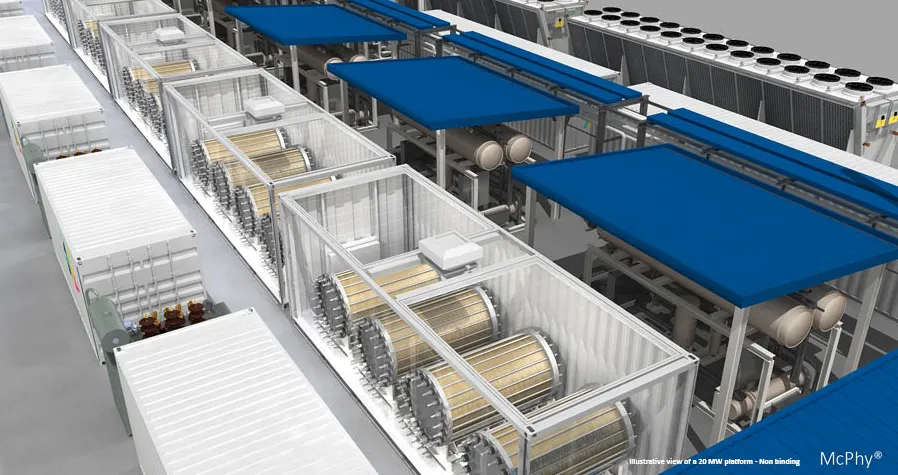 McPhy Signs an 8-Year Maintenance Contract With Siemens Energy Within ...