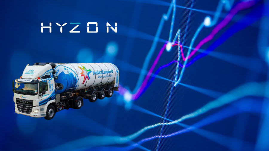 Hyzon Motors Announces Receipt Of Notice From Nasdaq Regarding Late ...