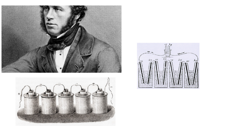 Late Great Engineers: William Robert Grove - Inventor Of The Hydrogen ...