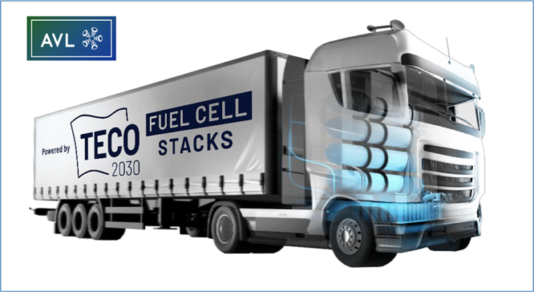 AVL And TECO 2030 Sign Agreement For Delivery Of Fuel Cell Stacks To 30 ...