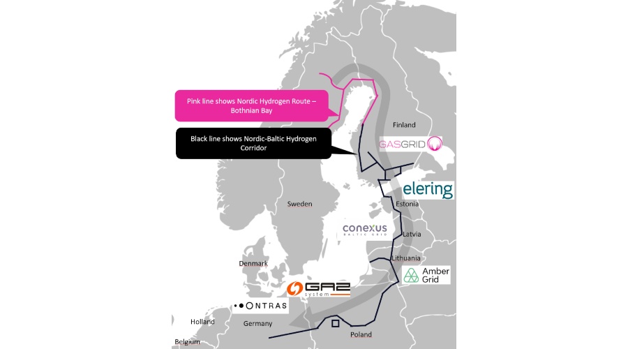 From Vision To Action: Six Partners Have Signed A Cooperation Agreement ...