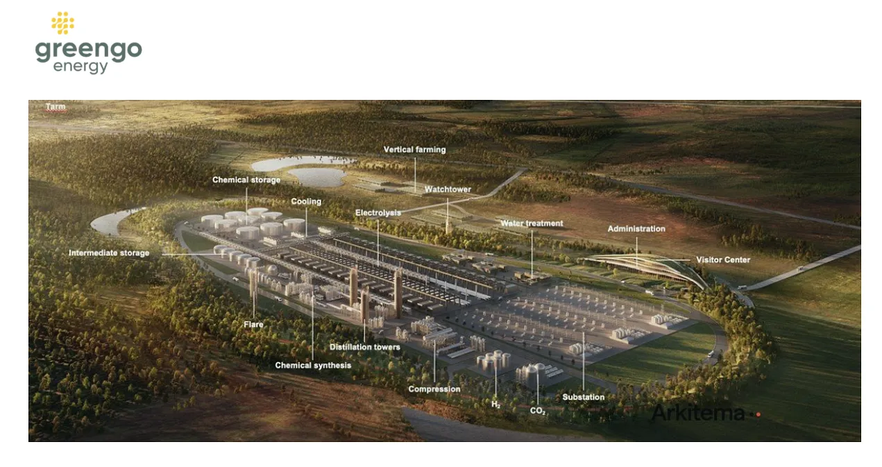 Denmark: GreenGo Energy Develops 4GW, 8 Billion EUR Green Energy ...