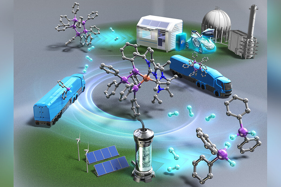 Tokyo Researchers Develop New Chemical Hydrogen Storage Technology ...