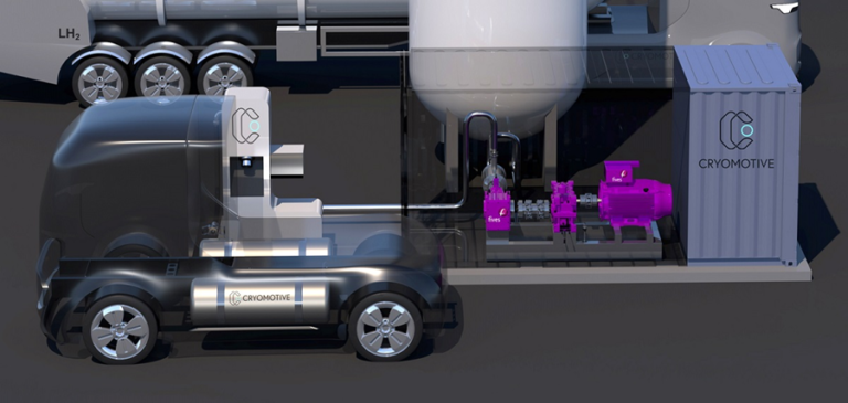Cryomotive And Fives Enter Into A Partnership To Develop A Leading ...