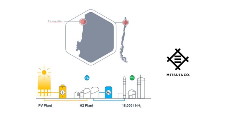 Feasibility Study For Demonstration Project Of Green Ammonia Production ...