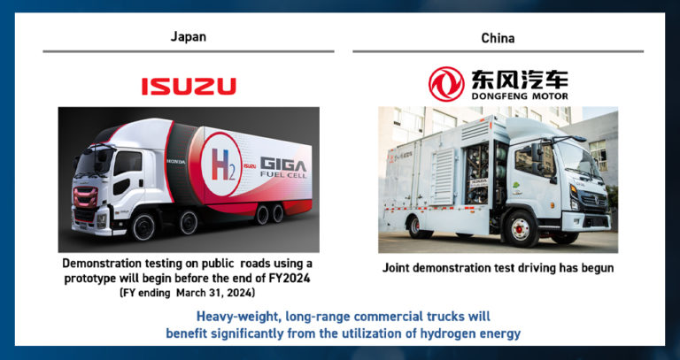 Honda Expanding Hydrogen Business: New Hydrogen Fuel Cell System To Be ...