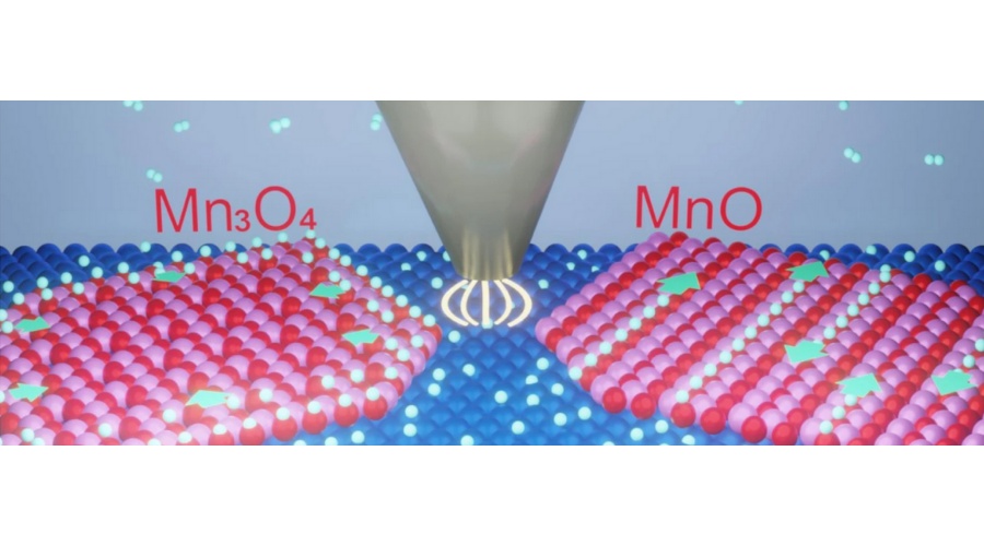 Surface-Lattice-Confinement Effect Accelerate Hydrogen Spillover
