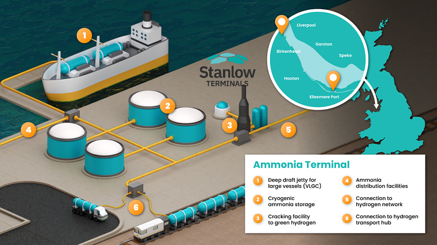Stanlow Terminals At The Heart Of Global Hydrogen Energy Transition ...