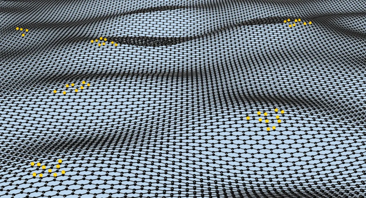 Rippled Graphene Enhancements Could Revolutionize Hydrogen Fuel Cells