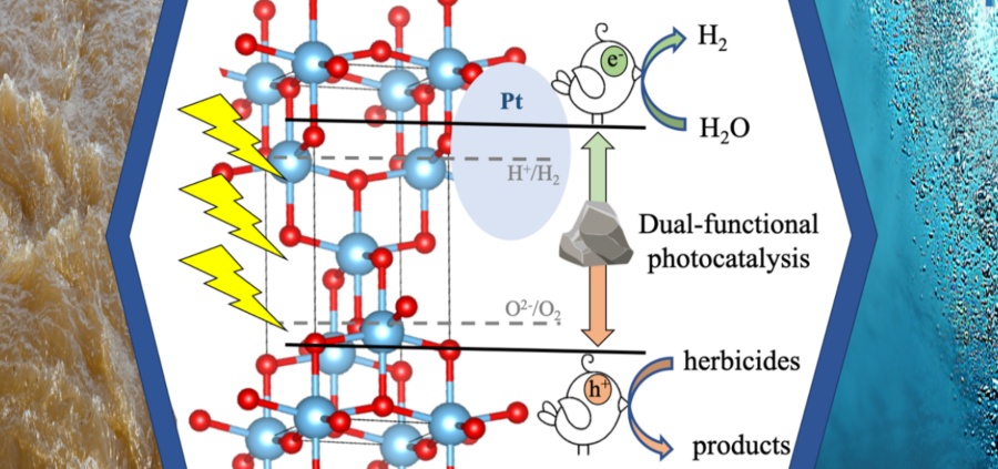Oregon State Develops Catalyst That Purifies Herbicide-Tainted Water ...