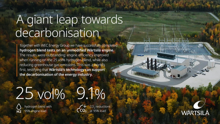 Wärtsilä And WEC Energy Group Successfully Conduct Hydrogen Blend Tests ...