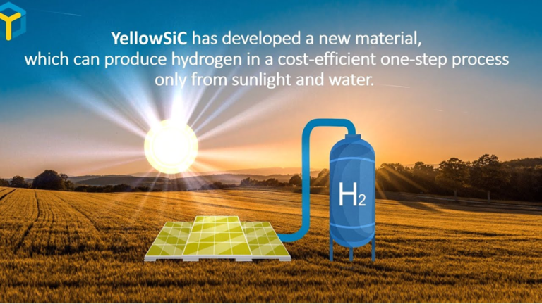 Yellow SiC Develops Rooftop Hydrogen Factories Using Innovative Solar Cells