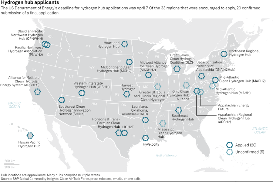 US Clean Hydrogen Hubs Compete For Federal Funding