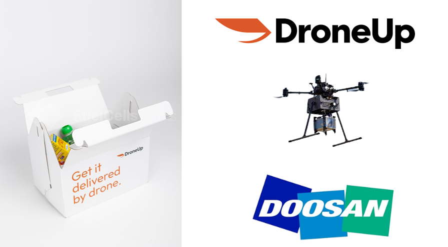 DroneUp And Doosan Mobility Innovation Testing New Hydrogen Fuel Cell ...