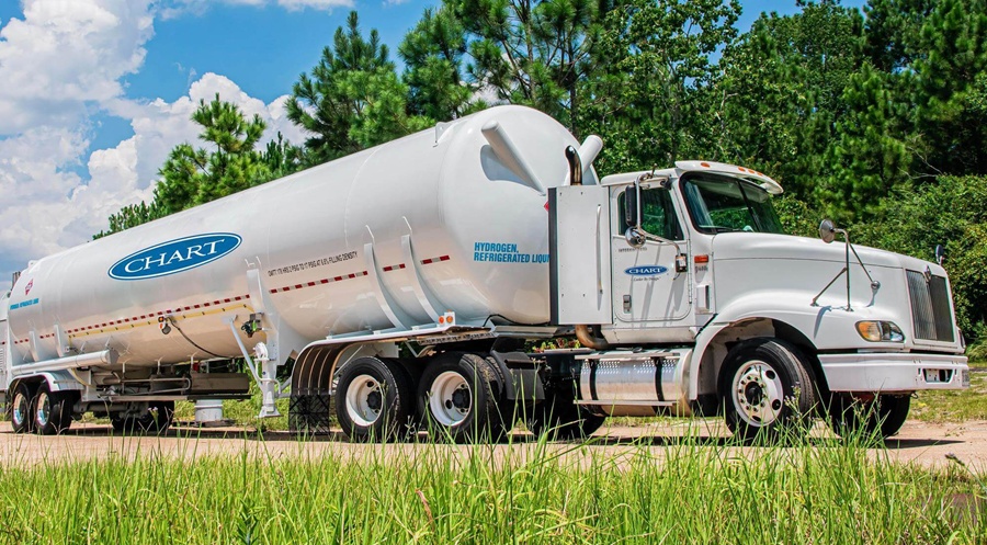 Hydrexia Expands Its Partnership With Howden To Include All Chart ...