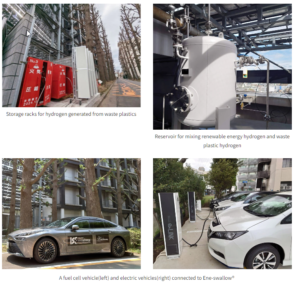 Operational Digital Twin Of A 100 KW Hydrogen Fuel Cell – Leveraging ...