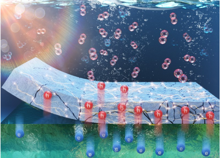 KRISS Ushers In Era Of Green Hydrogen - FuelCellsWorks