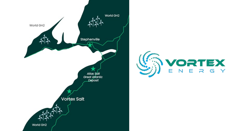 Vortex Energy Congratulates World Energy GH2 For Receiving ...