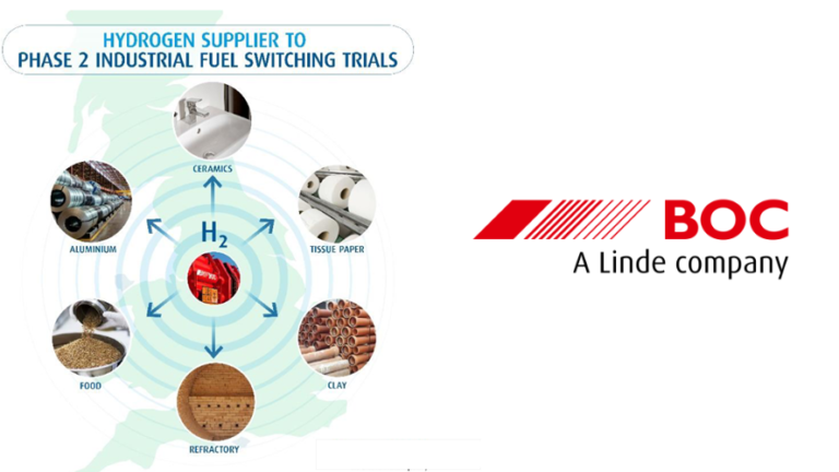 BOC Fuels Next Phase Of UK Government’s Industrial Fuel Switching ...