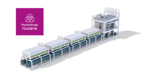 Thyssenkrupp Nucera: Next Company Reserves Electrolyzer Production ...