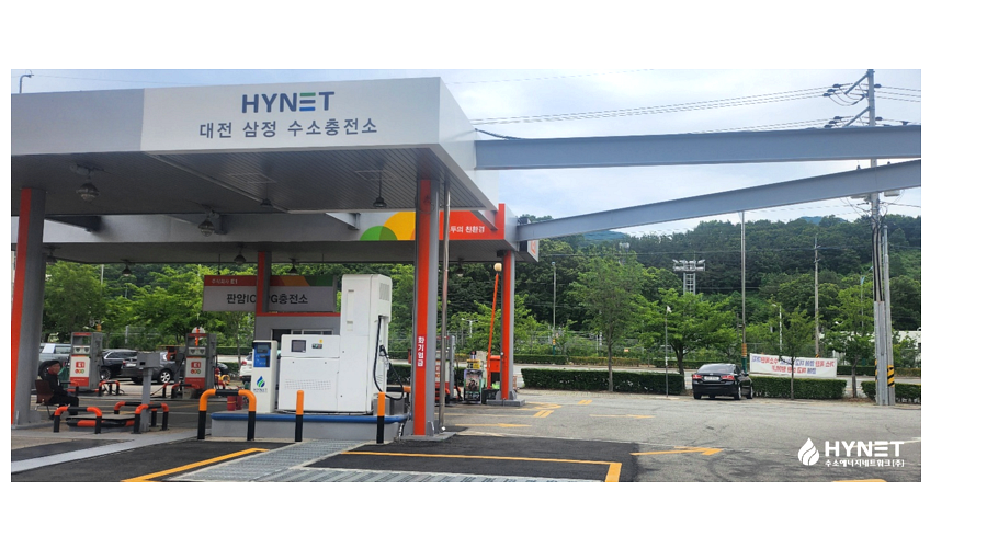 Hynet Commences Commercial Operations At Daejeon Samjeong Hydrogen ...