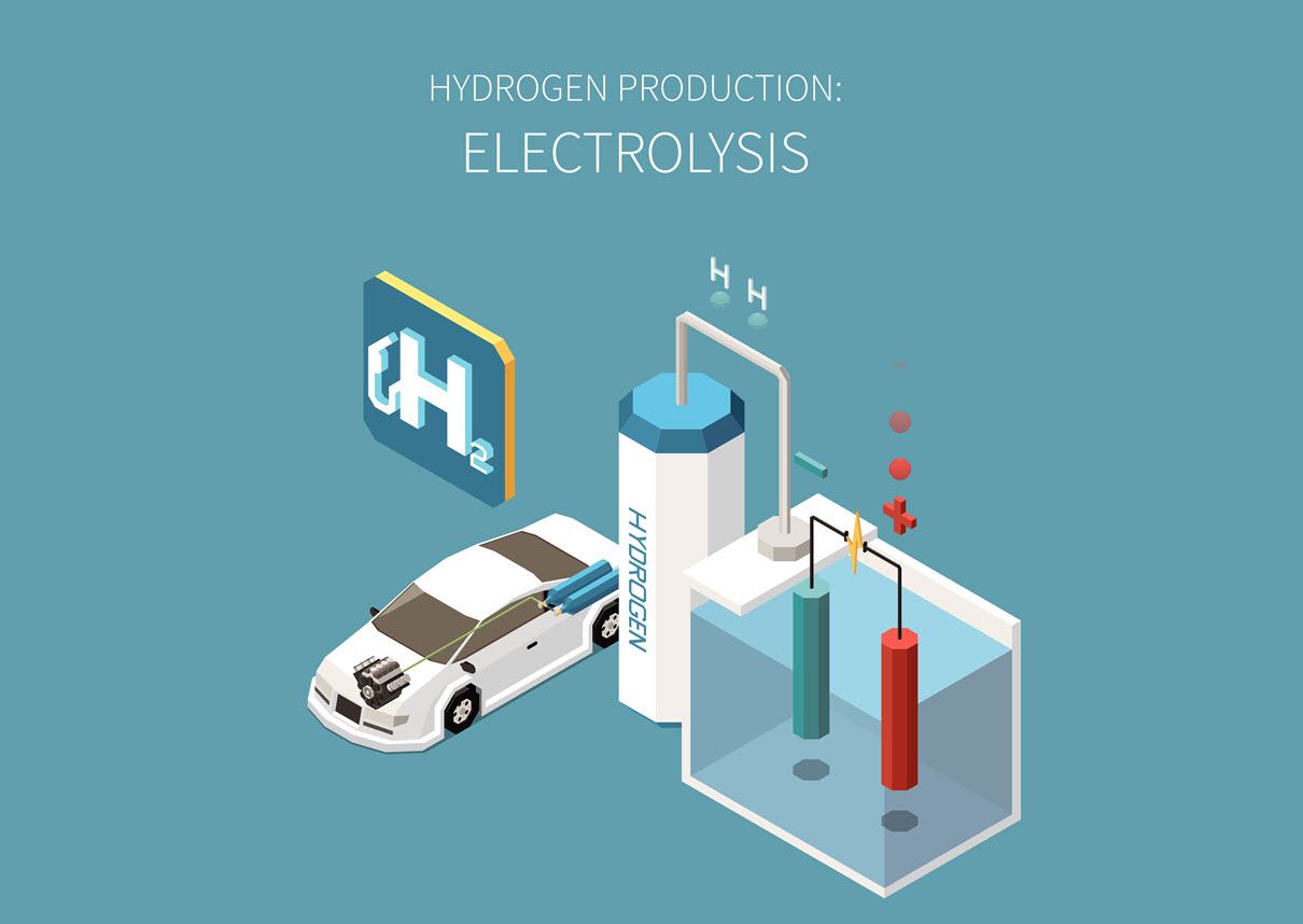 South Korea's Green Hydrogen Technology Achieves Global Benchmark In ...