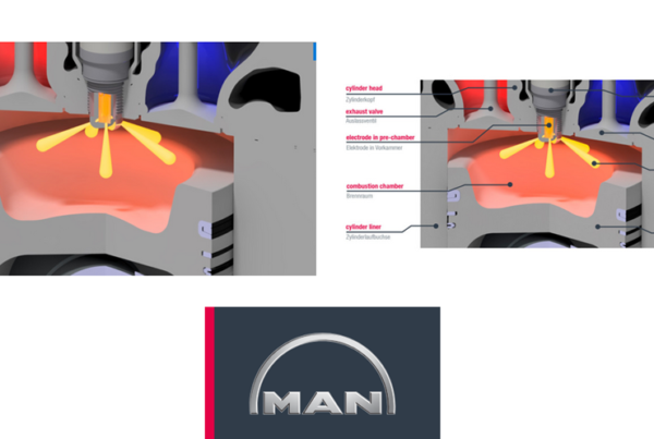 Linde Starts Green Hydrogen Production In Greece