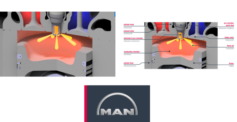 MAN Engines Amplifies Efficiency In Turbocharged Natural Gas Engines ...