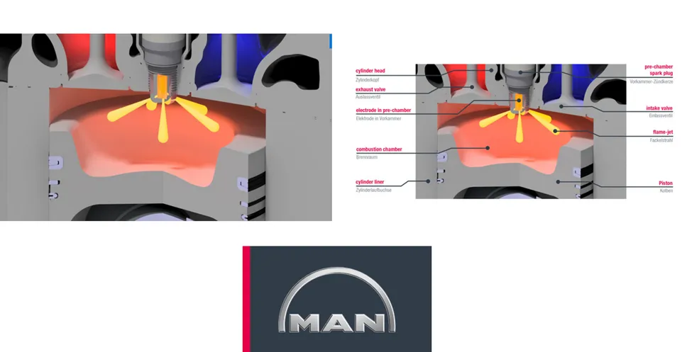 MAN Engines Amplifies Efficiency in Turbocharged Natural Gas Engines ...