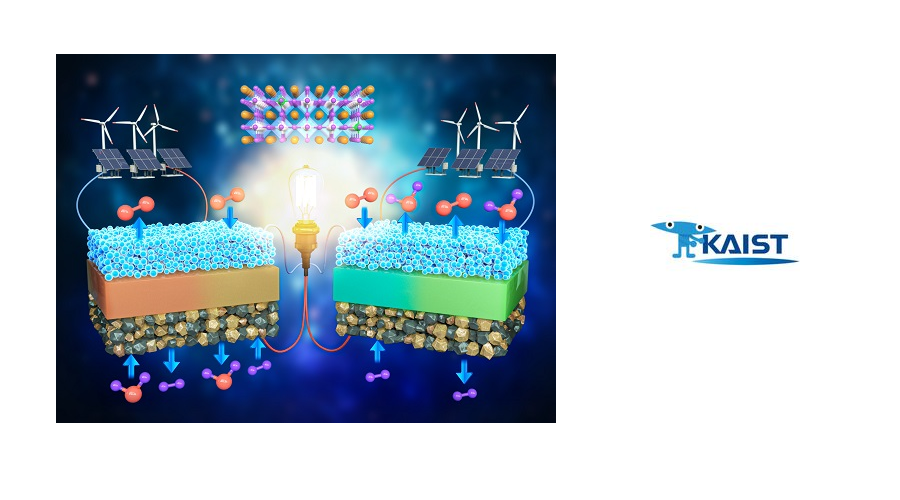 KAIST Team Creates Universal Electrode For Future Fuel Cells ...
