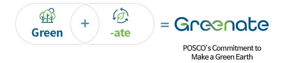 POSCO To Launch Greenate, Its Master Brand For Carbon Neutrality, As An ...