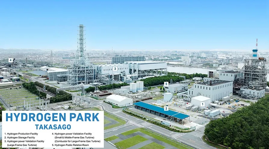 Takasago Hydrogen Park, the World's First Integrated Validation ...