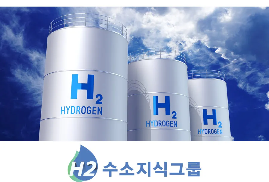 Innovative Clean Hydrogen Plan Unveiled, Targets Waste Resources and ...