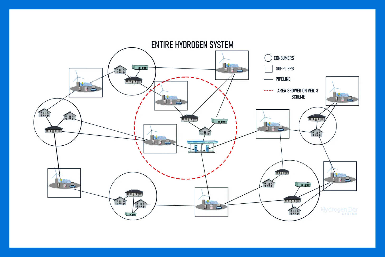 Hydrogen Bar System Lands Pioneering Polish Patent for Revolutionary ...