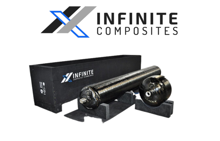 Infinite Composites Signs $1.6 Million Us Army Contract To Develop ...