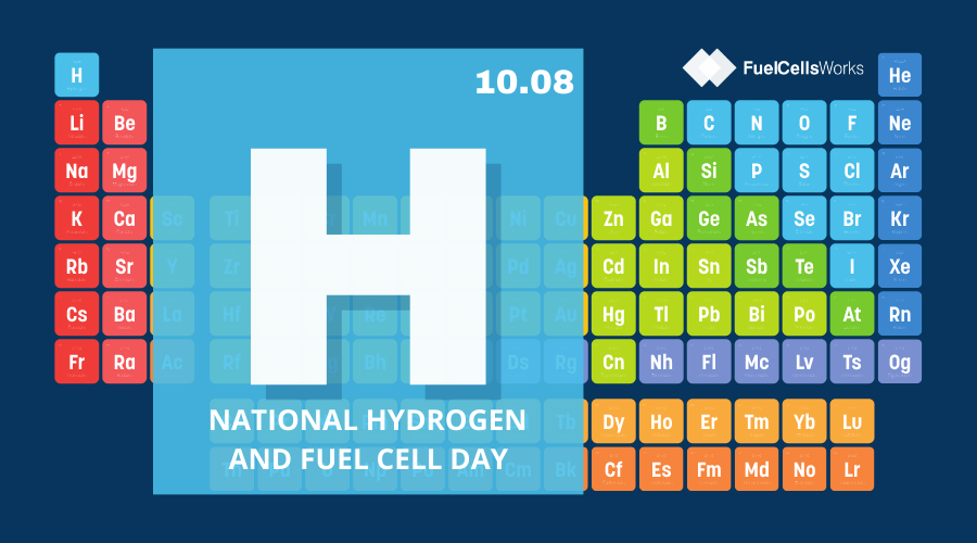 Hydrogen And Fuel Cell Day - FuelCellsWorks