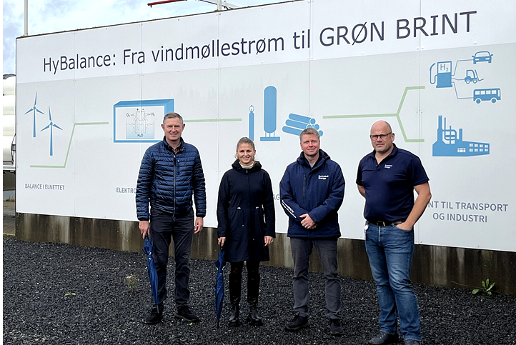 Eurowind Energy Has Acquired The Hybalance Hydrogen Plant In Hobro ...