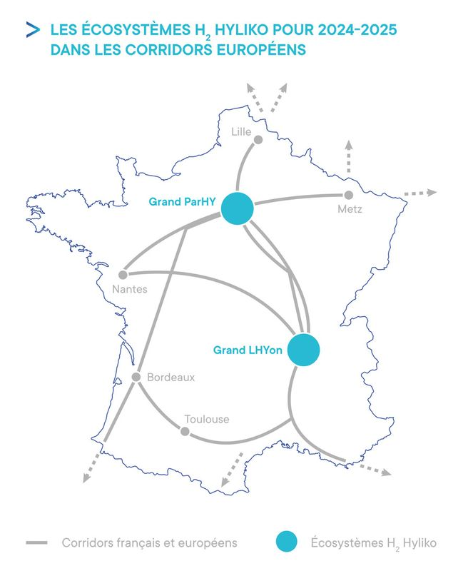 Hyliko Unveils Two Groundbreaking Regional Hydrogen Ecosystems For ...